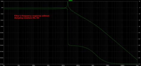 Emi Rfi Common Mode Filter Assembled And Tested Pcb Atl Audio Ltd