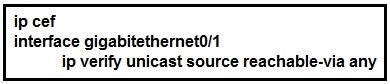 Down To Date 350 501 Test For Implementing And Operating Cisco Service Provider Network Core