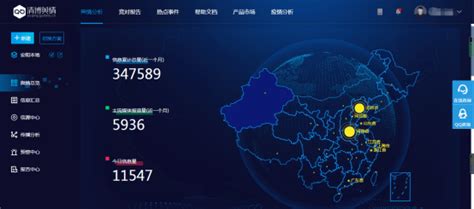 清博舆情监控系统 为你智能舆情预警 搜狐大视野 搜狐新闻