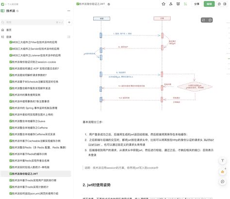 别再学烂大街的商城和秒杀了技术派论坛实战项目你值得拥有 技术派