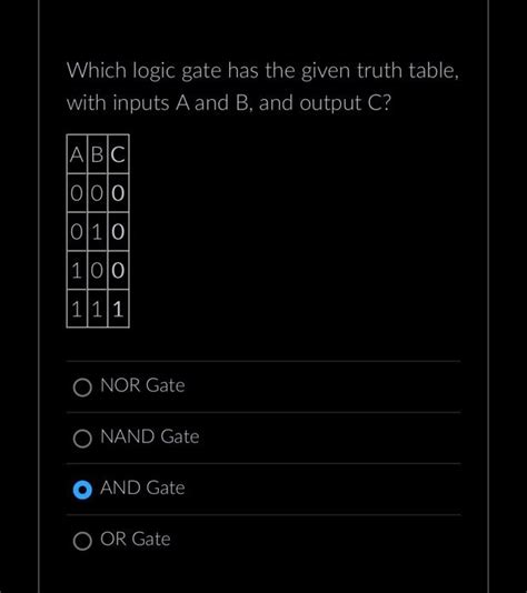 Solved Which Logic Gate Has The Given Truth Table With Chegg