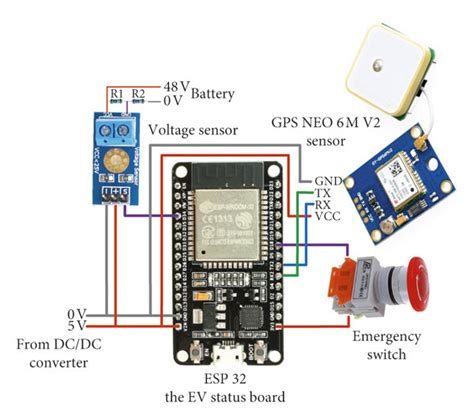 Epmd Status System A Epmd Status System Diagram B Operating