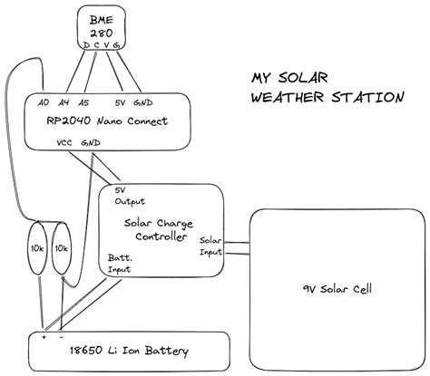 Measuring Input Power Directly On Vcc Gnd Page 2 General Guidance Arduino Forum
