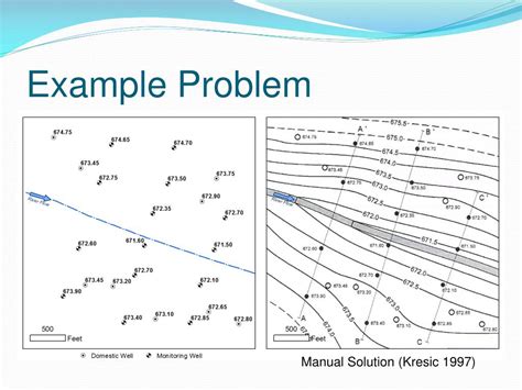 PPT Improving Interpolation Tools For Groundwater Data PowerPoint Presentation ID
