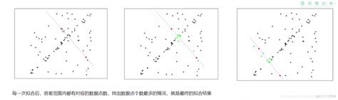 Dct的pytorch实现 Python Dct变换mob64ca1404baa2的技术博客51cto博客