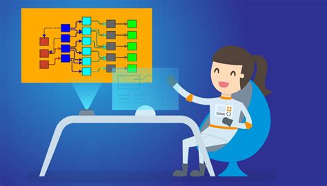 The Ultimate Guide To Creating And Exporting Traceability Matrices In Jira