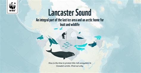 Lancaster Sound
