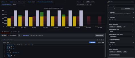 Barchart Field Still Using Space After Override Hide In Viz · Issue