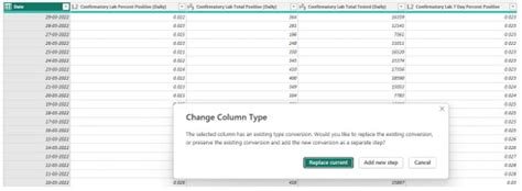Power BI Date Formatting Definition Examples How To Change