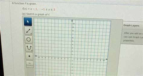 Solved Find A Function Whose Graph Is The Given Curve The