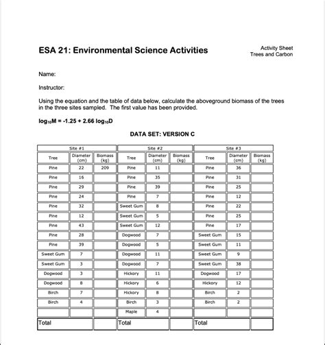 Instructor Using The Equation And The Table Of Data Chegg