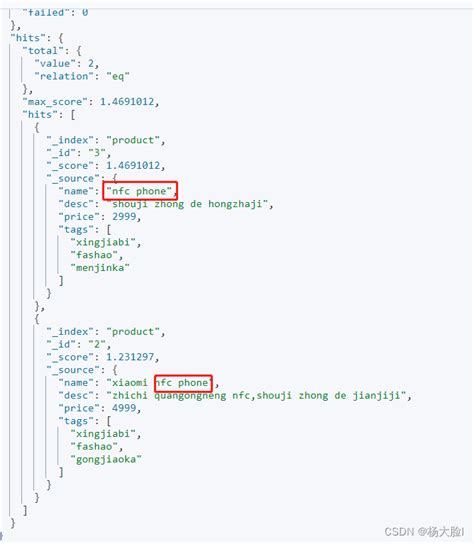 Elasticsearch 基本语法（常见的restful Api）elasticsearch基本语法 Csdn博客