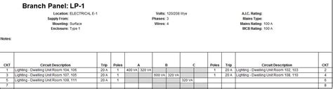 How To Create Electrical Panel Schedule In Revit Wiring Work