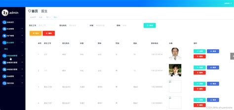 计算机毕业设计之基于springboot的体检服务系统的设计与实现基于springboot的体检管理系统的设计与实现 系统流程图 Csdn博客