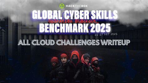 🚨 new writeup alert infosec writeups publication