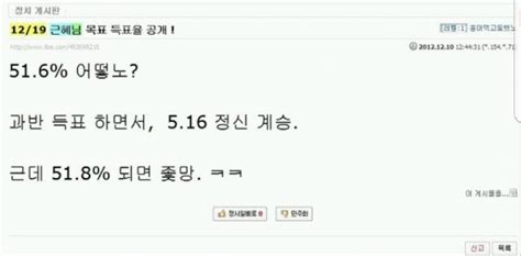 일베국정원 글 중 가장 의심되고 조사해야할 글 인스티즈instiz 이슈 카테고리