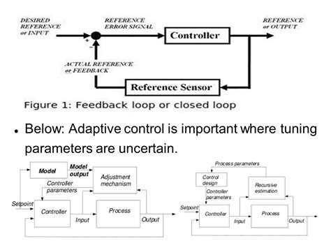 Review Neural Network Control Of Robot Manipulators Frank L Lewis Ppt Download