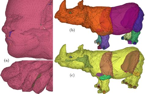Figure 1 From Mesh Repairing Using Topology Graphs Semantic Scholar