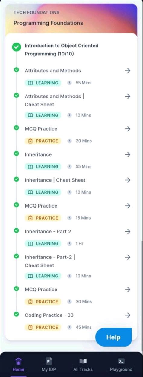 Aditya Pandraka On Linkedin 30daysofcodechallenge Day30