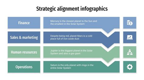 Strategic Alignment Infographics Google Slides PPT