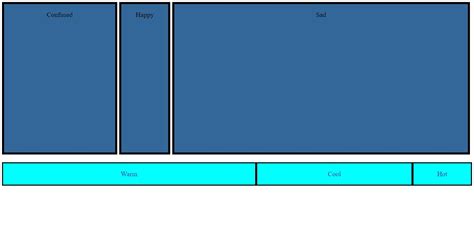 13 Bootstrap Flexbox Code Examples OnAirCode
