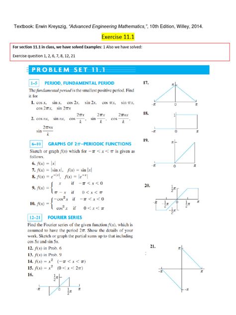 Final Term Syllabus Pdf Fourier Transform Function Mathematics