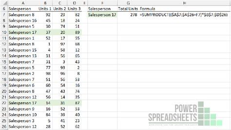 12 Excel Vlookup Tips To Sum Rows Easily IPAM Power Hub