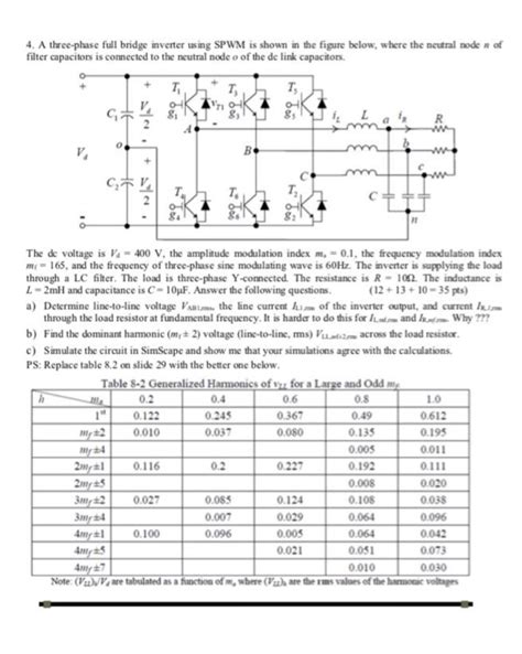 a three phase full bridge inverter using spwm is