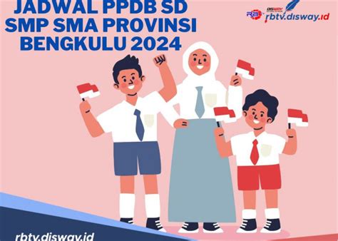 Jadwal Ppdb Sd Smp Sma Provinsi Bengkulu 2024