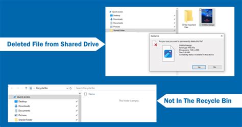 Deleted File From Shared Drives Not In The Recycle Bin