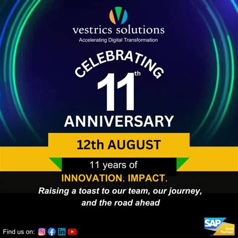 Sairam B Posted On Linkedin