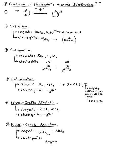 Organic Chemistry Notes Full Course Pdf Notes Chemistrynotes Com Artofit