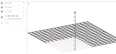 Graphing First Octant Using Inequalities And Intersections 3d Calculator Rgeogebra