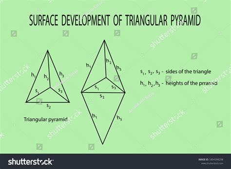 Vector Diagram Surface Development Triangular Pyramid Stock Vector