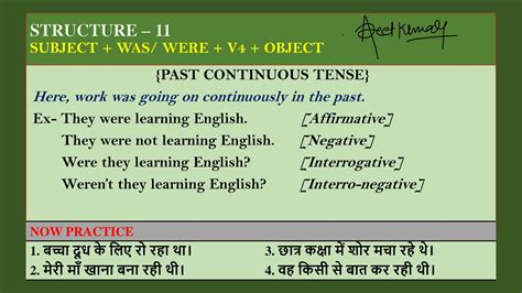 Tense Structure With Example Pointy K Kumar Sharma Page 14 Flip