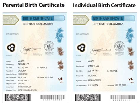 Preparing Bc Vital Statistics Documents For Authentication Province