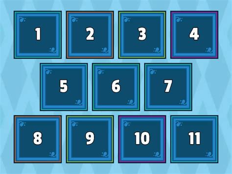 Redemittel Grafik Beschreiben Open The Box