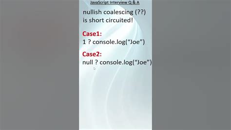Nullish Coalescing Operator In Javascript In Telugu Javascript
