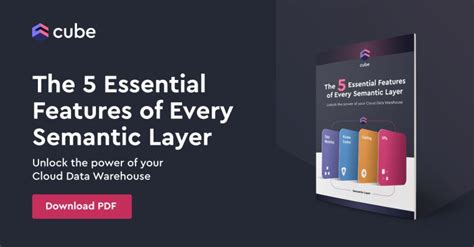 Cube — The Universal Semantic Layer Cube