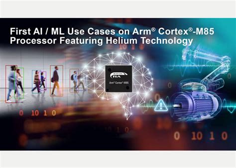 Renesas Metterà In Mostra A Embedded World Le Prime Implementazioni Ai