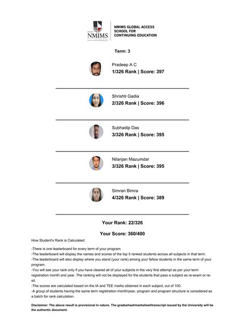 Shubham Vaidya On Linkedin Semesterleaderboard Continuingeducation 10 Comments