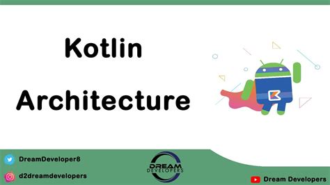 How Kotlin Works Kotlin Architecture Hello World Program
