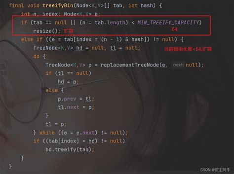 Java 集合】hashmap源码分析hashmap源码分析csdn Csdn博客