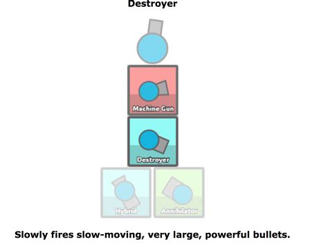 Clickable Class Guide Still Hasnt Been Updated R Diepio