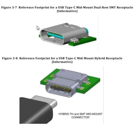 Slimmer Reversible Next Gen Usb Type C Plug The Digital Reader