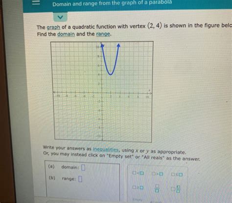 Solved Domain And Range From The Graph Of A Parabola The