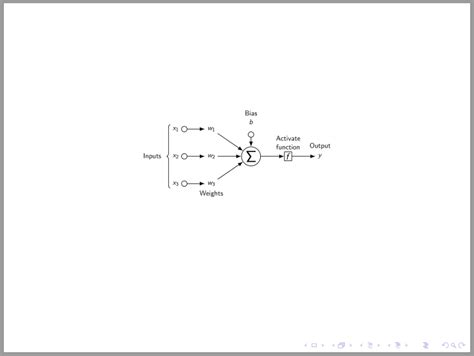 Please Help Me Tikz Picture In Beamer Class TeX LaTeX Stack Exchange