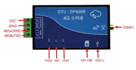 Ec800xdp Dtu Q600r 系列开发板介绍 Quecpython Ec800xdp Dtu Q600r 系列开发板介绍 Quecpython