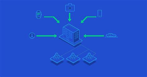 Oracle Capacity Planning And Sizing Spreadsheets Crack Bestaram