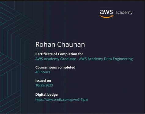 Rohan Chauhan On Linkedin I Am Delighted To Announce That Ive Earned